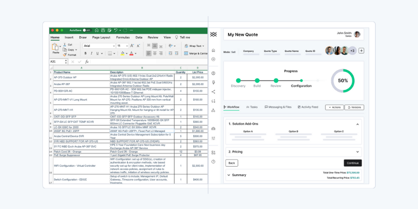 What is CPQ (Configure, Price, Quote)? | TechGrid